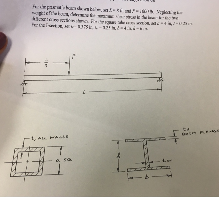 Solved For the prismatic beam shown below, set 1-8 ft, and | Chegg.com