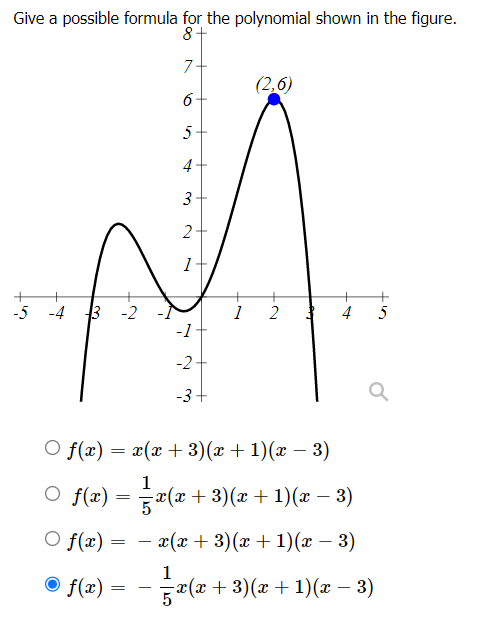 Solved Give a possible formula for the polynomial shown in | Chegg.com