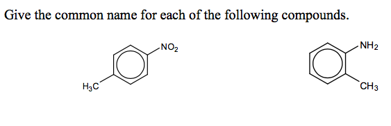 Solved Give the common name for each of the following | Chegg.com