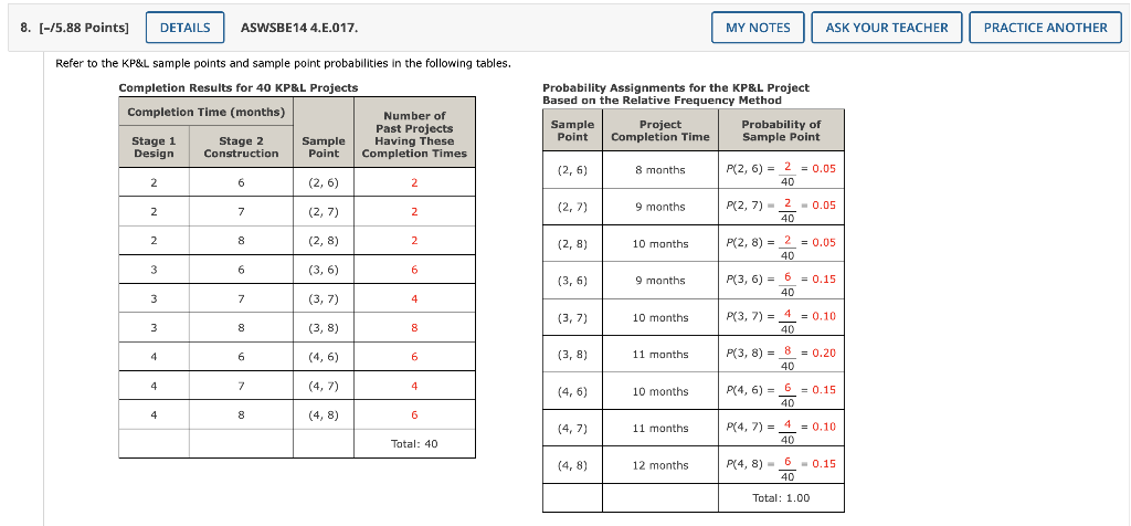 Solved /5.88 Points] ASWSBE14 4.E.017. Refer to the KP\&L | Chegg.com