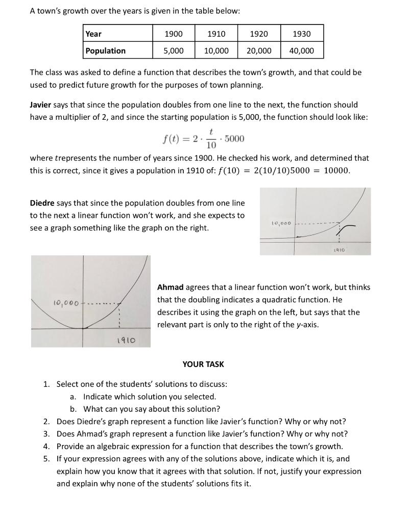 Solved A town's growth over the years is given in the table | Chegg.com