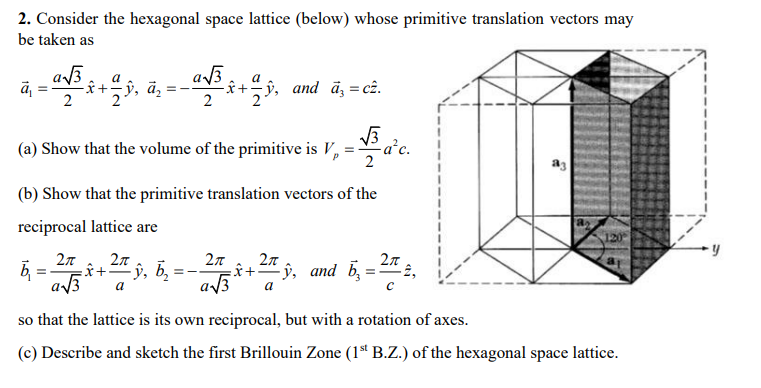 Solved 2. Consider the hexagonal space lattice (below) whose | Chegg.com