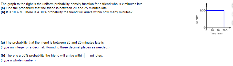 Solved The graph to the right is the uniform probability | Chegg.com