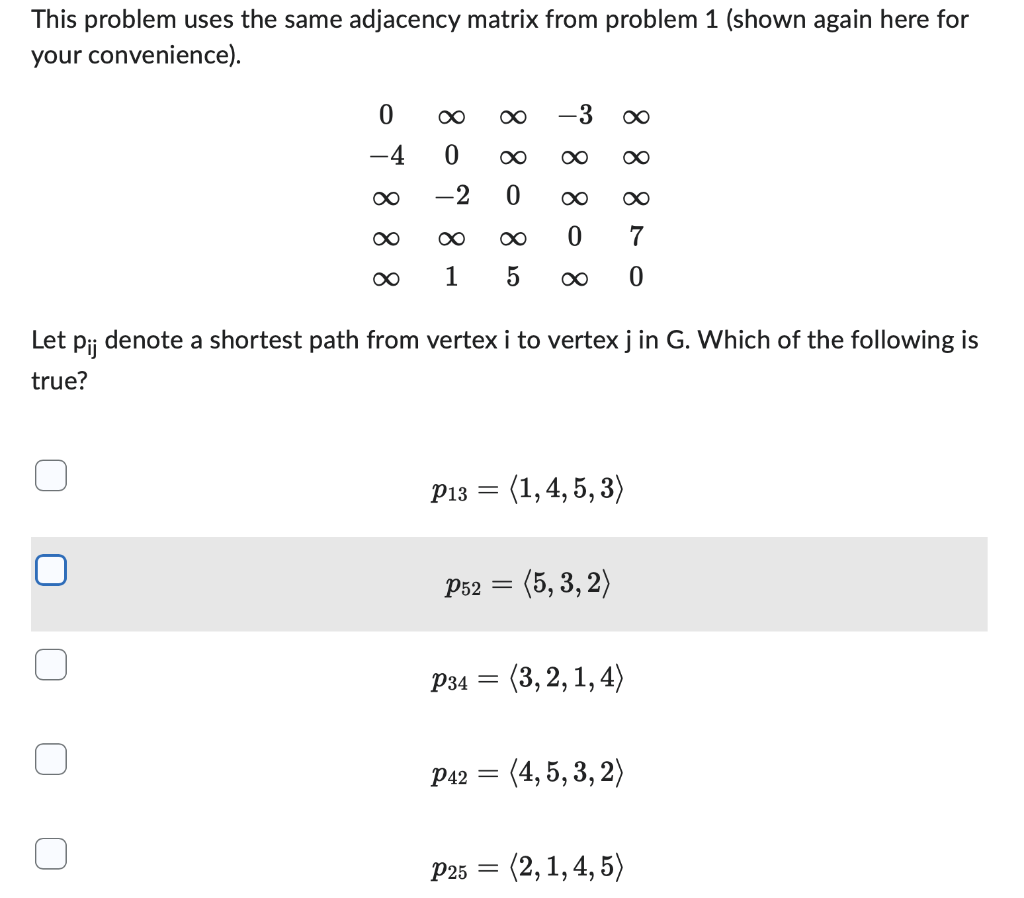 Solved This problem uses the same adjacency matrix from | Chegg.com