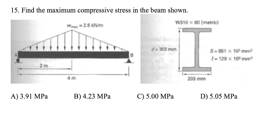 Solved 15. Find the maximum compressive stress in the beam | Chegg.com