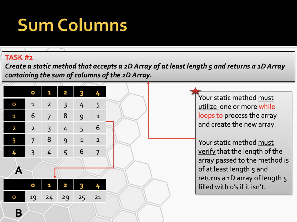 Solved Can someone please help me with the JAVA question | Chegg.com