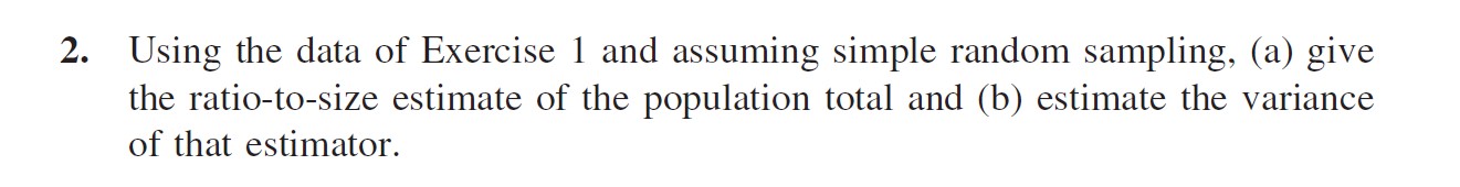 Solved Using the data of Exercise 1 and assuming simple | Chegg.com