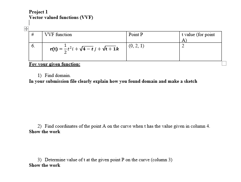 Solved Project 1 Vector valued functions (VVF) 1 # VVF | Chegg.com