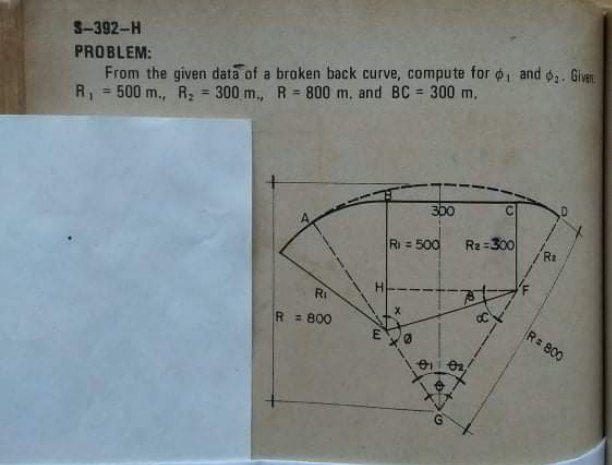 Solved 3-392-H PROBLEM: From the given data of a broken back | Chegg.com