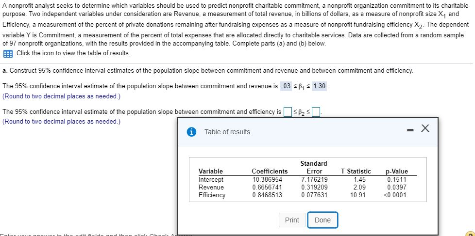 Solved A nonprofit analyst seeks to determine which | Chegg.com