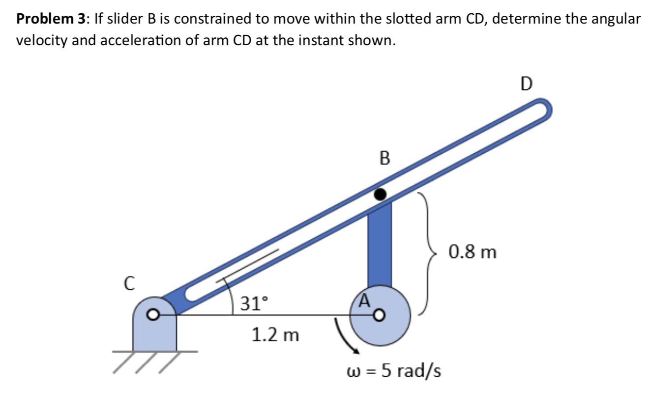 Solved Problem 3: If slider B is constrained to move within | Chegg.com