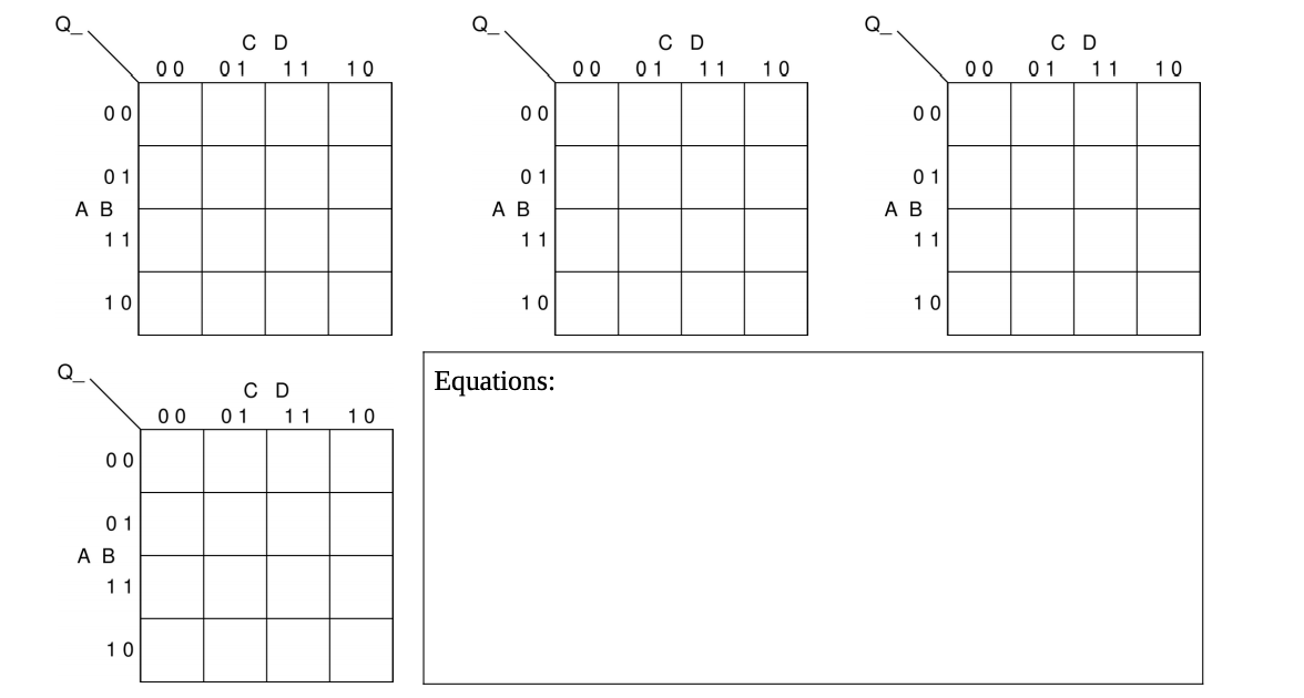 Solved Part 1: Truth Table to Equations Practice | Chegg.com