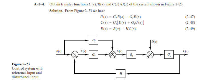 Solved A-2-4. Obtain transfer functions C(s)/R(s) and | Chegg.com