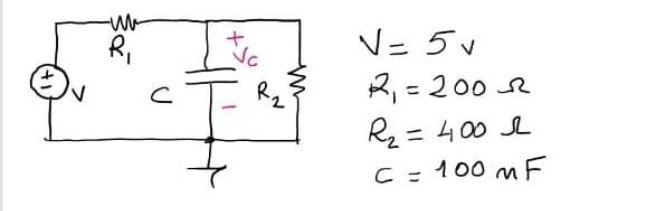 Solved 1) PLOT V, THE CURRENT FLOWİNG THROUGH THE CAPACITOR | Chegg.com