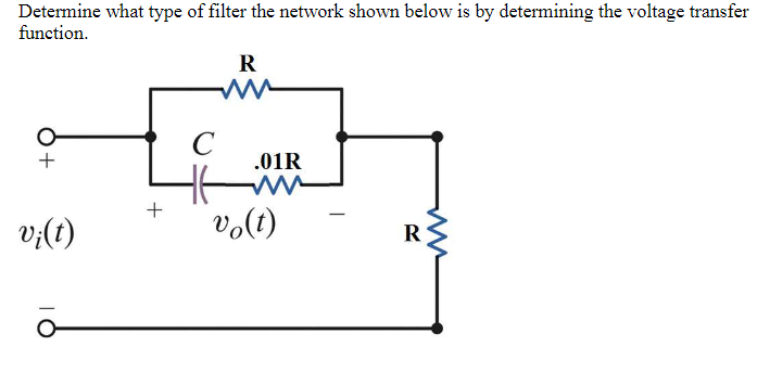 Solved Determine what type of filter the network shown below | Chegg.com