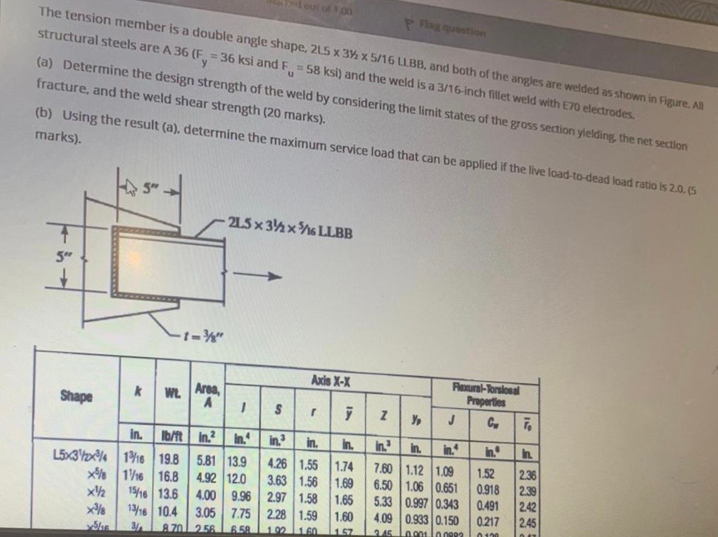 Solved pas question The tension member is a double angle | Chegg.com