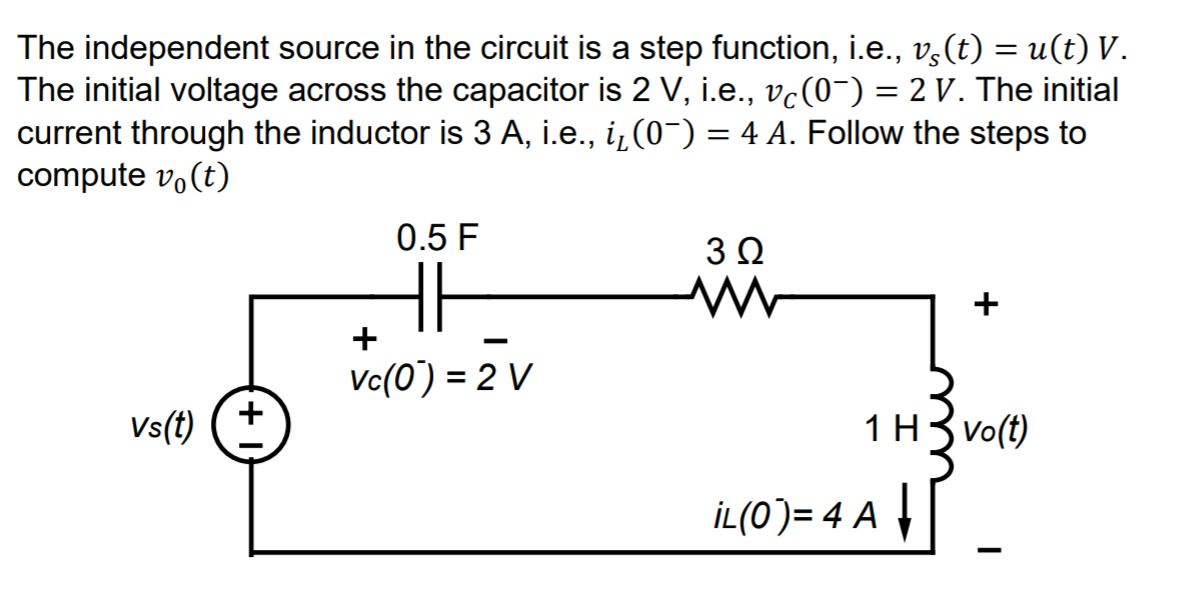 Solved The independent source in the circuit is a step | Chegg.com