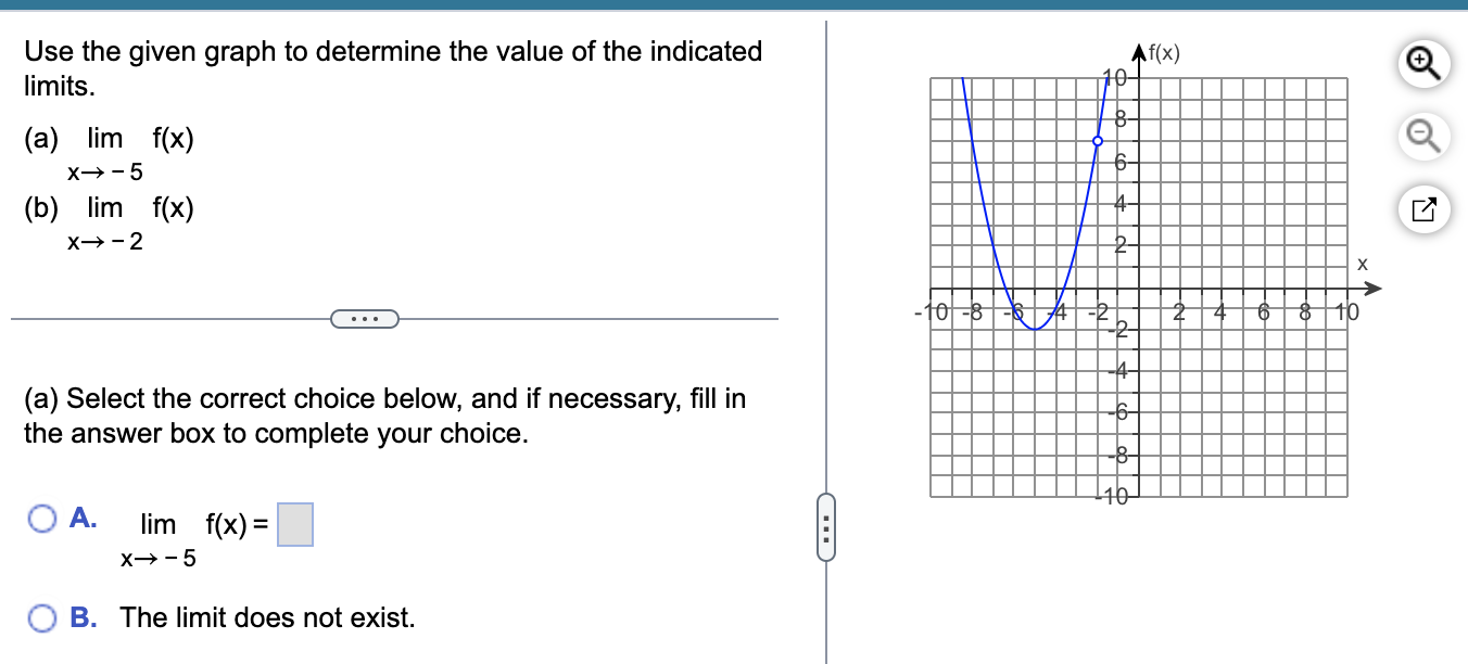Solved Use the graph to the right to determine the value of | Chegg.com