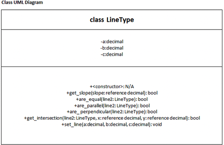 Solved C++ ---------------------------------- QUESTION: The | Chegg.com