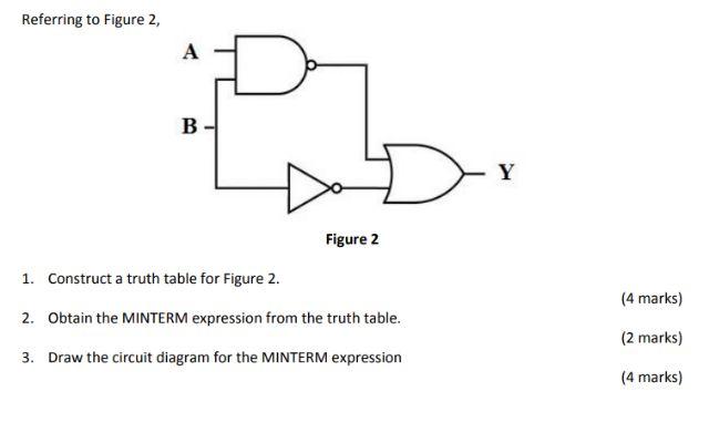 Solved Referring To Figure 2 A B Figure 2 1 Construct A 