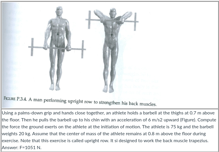 Solved FIGURE P.3.4. A man performing upright row to | Chegg.com