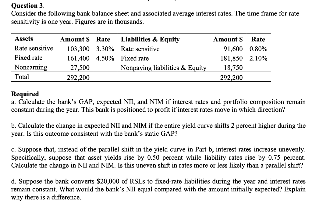 Solved Question 3. Consider the following bank balance sheet | Chegg.com