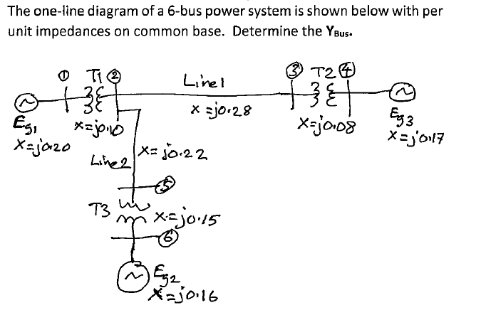 Solved The one-line diagram of a 6-bus power system is shown | Chegg.com