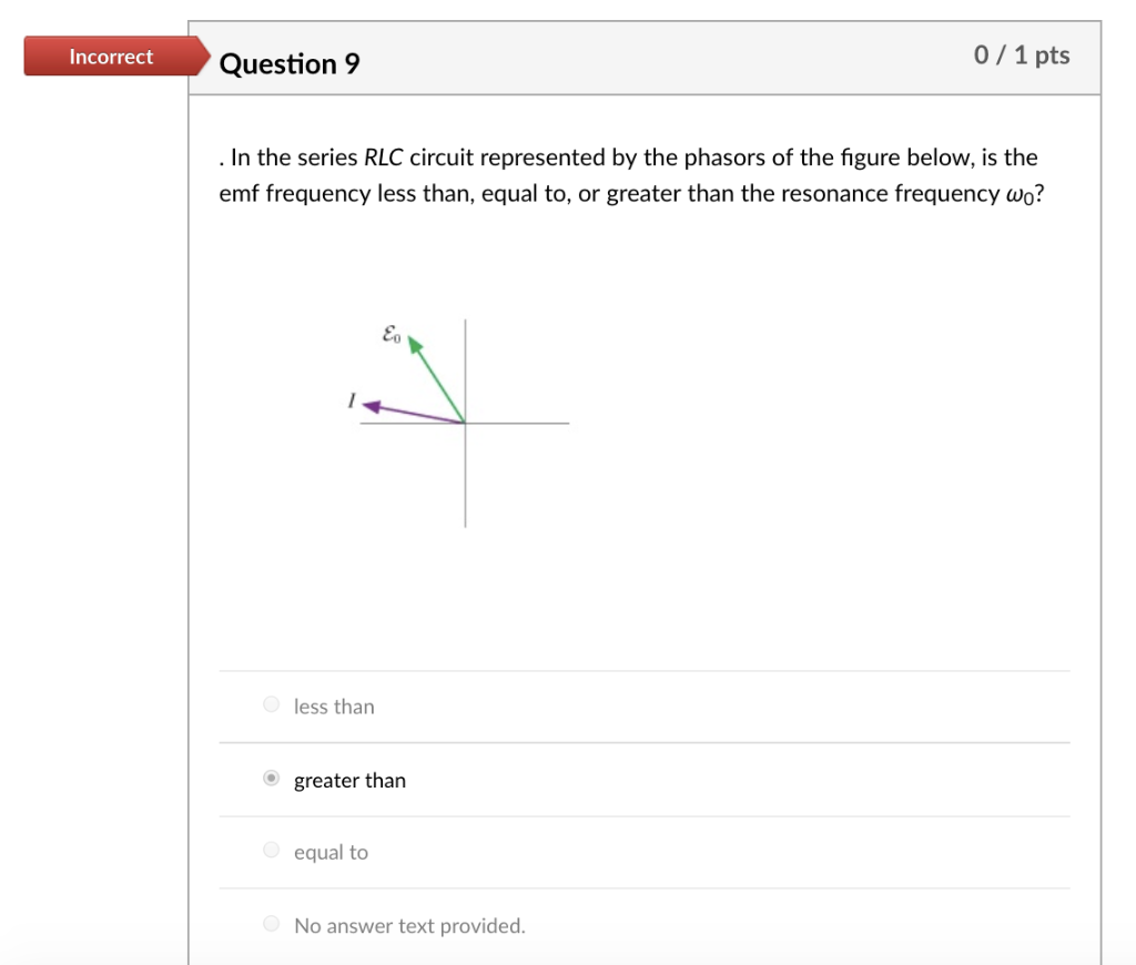 Solved Incorrect 0/1 pts In the series RLC circuit | Chegg.com Solved Incorrect 0/1 pts In the series RLC circuit | Chegg.com
