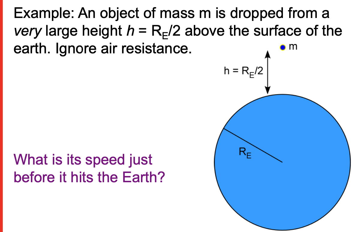 Solved Example: An object of mass m is dropped from a very | Chegg.com