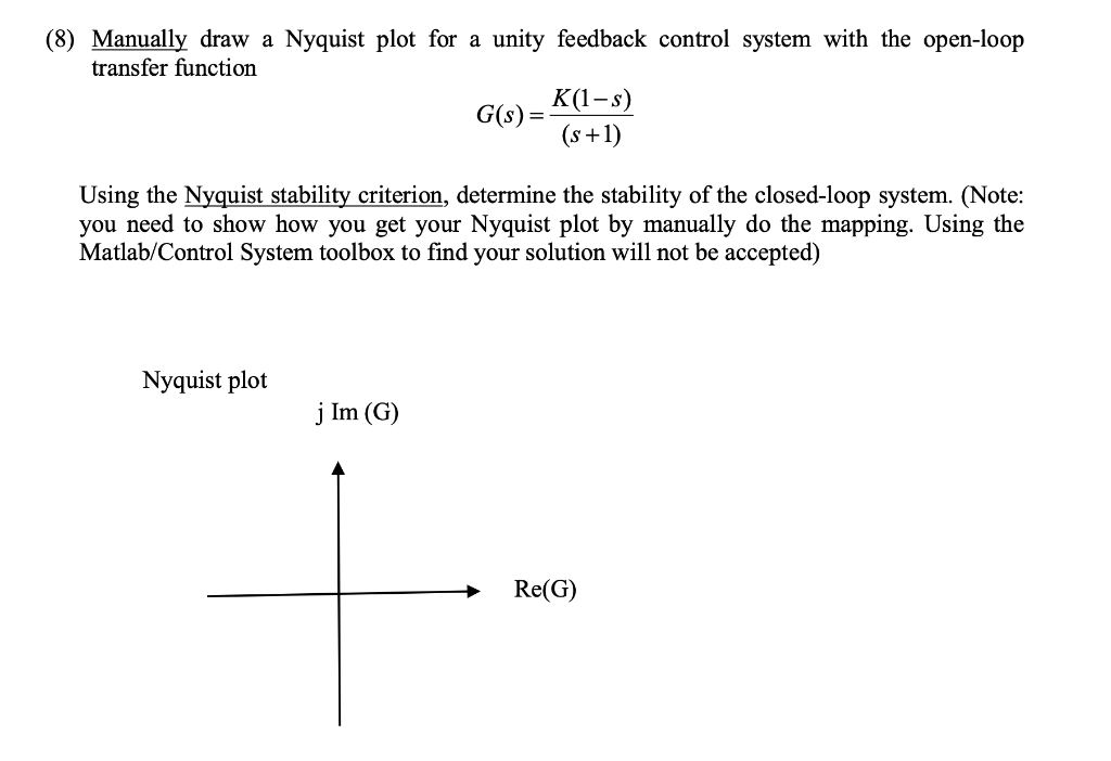 Solved 8 Manually Draw A Nyquist Plot For A Unity Feedback 5013