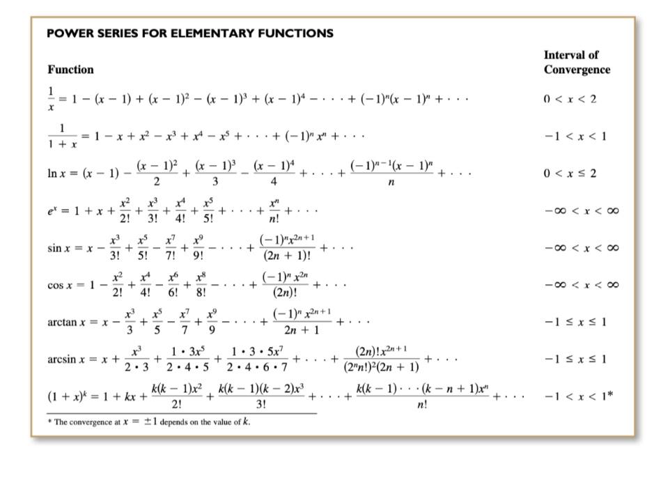 Solved Find the power series, in the summation for and | Chegg.com