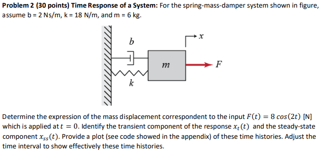 Solved Problem 2 (30 points) Time Response of a System: For | Chegg.com
