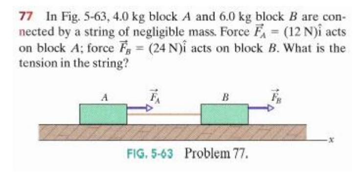 Solved 77 In Fig. 5-63, 4.0 kg block A and 6.0 kg block B | Chegg.com