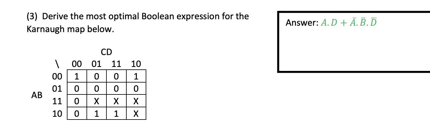 Solved (3) Derive the most optimal Boolean expression for | Chegg.com