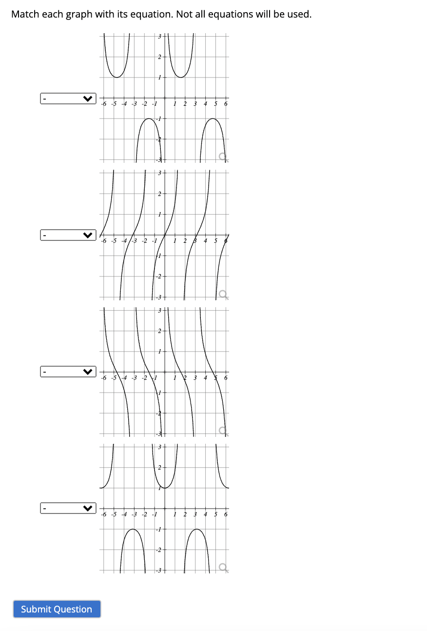 Solved Match each graph with its equation. Not all equations | Chegg.com