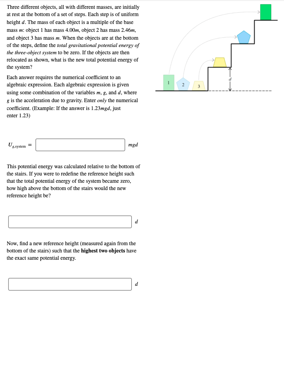 Solved Three different objects, all with different masses, | Chegg.com