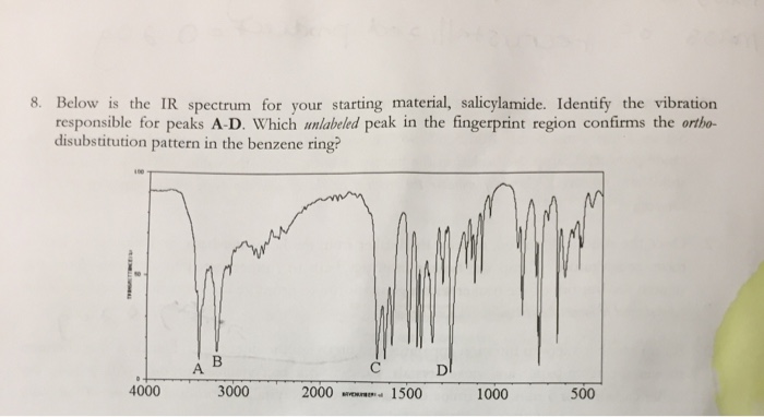 Solved Below is the IR spectrum for your starting material, | Chegg.com