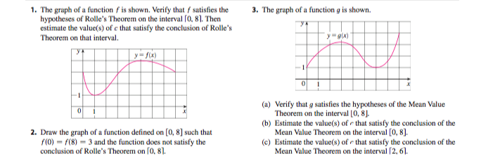 Solved 3. The graph of a function g is shown. 1. The graph | Chegg.com