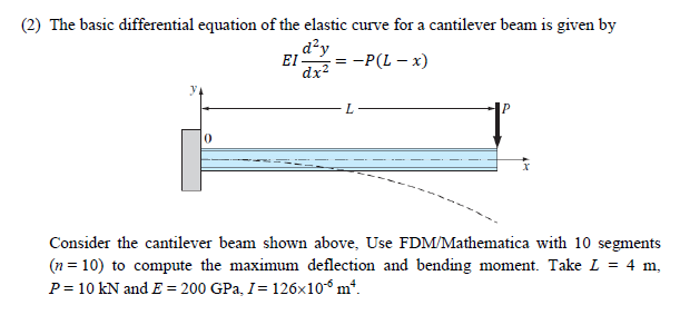 Solved (2) The basic differential equation of the elastic | Chegg.com