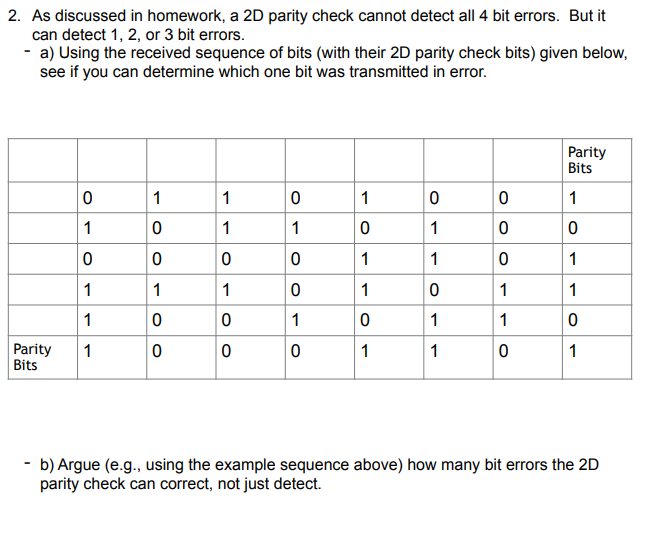 Solved 2 As Discussed In Homework A 2d Parity Check Cannot