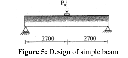 Solved Please help in solving this in the simplest way | Chegg.com