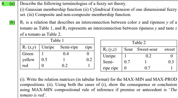 Solved Describe the following terminologies of a fuzzy set | Chegg.com