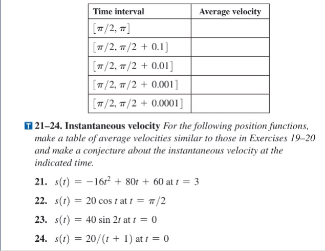 Solved Time interval Average velocity [m/2, π] [T/2, | Chegg.com