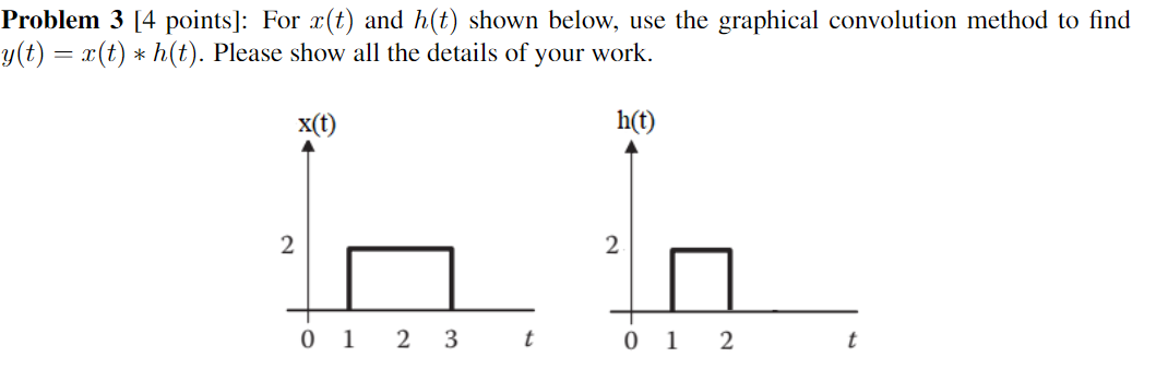 Solved Problem 3 [4 points]: For x(t) and h(t) shown below, | Chegg.com