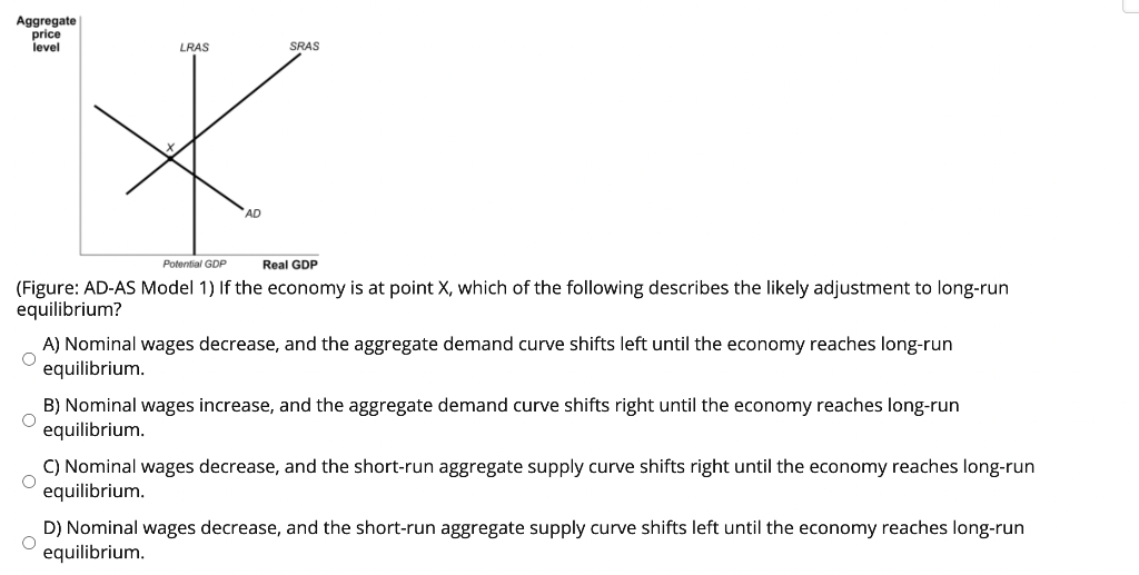 Solved Price level С А E B AD1 AD2 Real GDP (Figure: Shift | Chegg.com