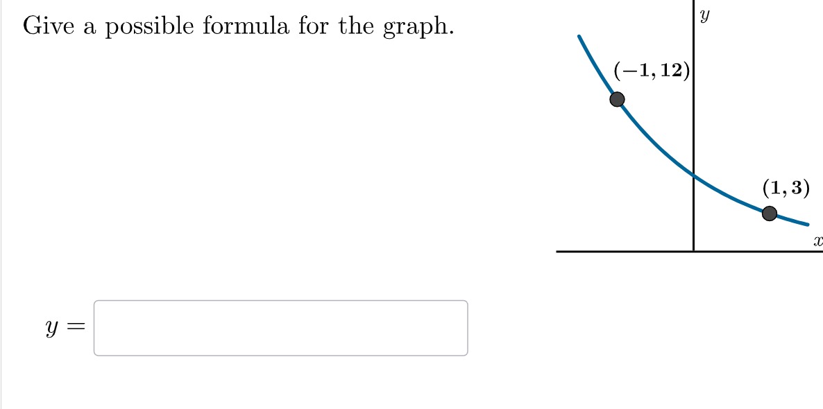 Solved Give a possible formula for the graph.y= | Chegg.com