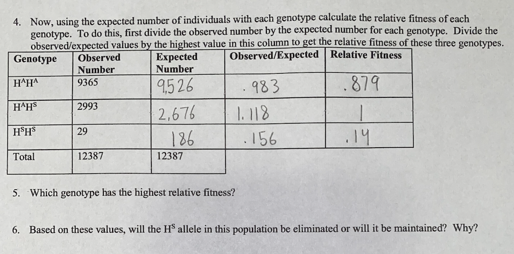 Solved 4. Now, using the expected number of individuals with | Chegg.com