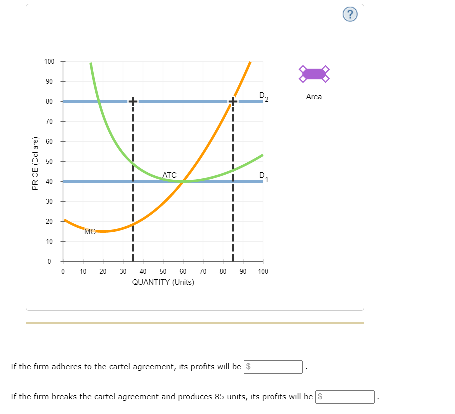 Solved 3. Working with Numbers and Graphs Q4 The following | Chegg.com