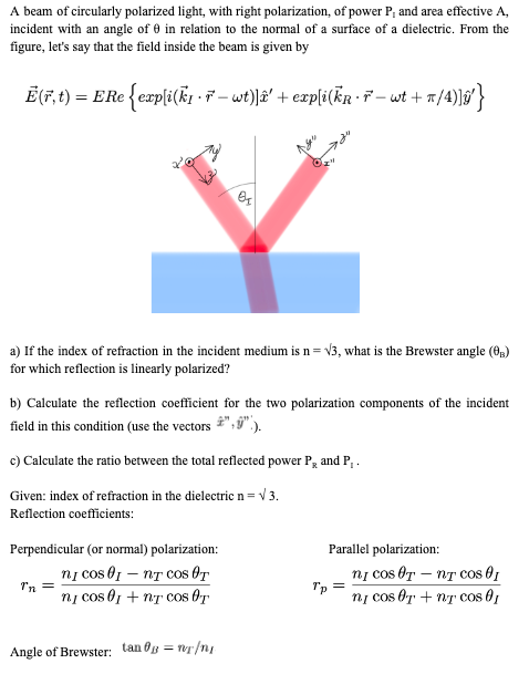Solved A beam of circularly polarized light, with right | Chegg.com