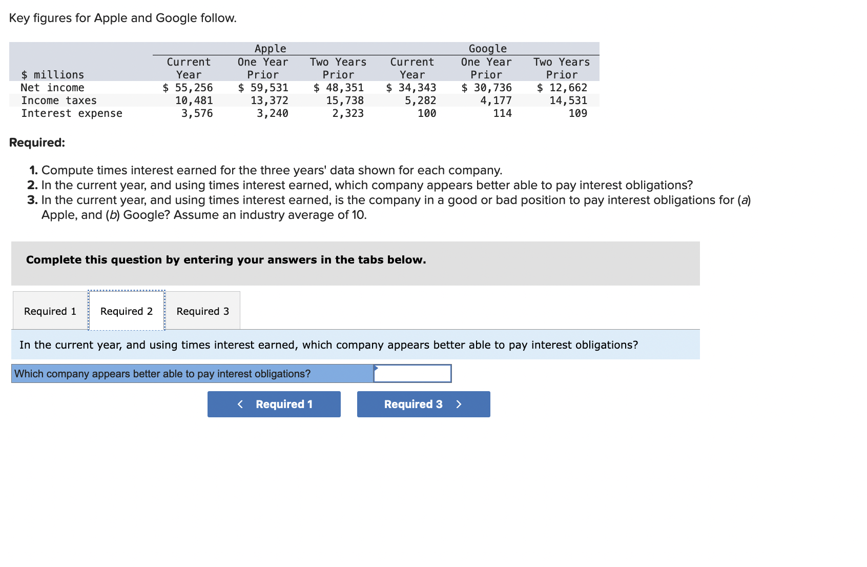 Solved Key figures for Apple and Google follow. Required: 1. | Chegg.com